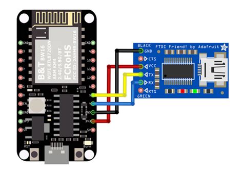 Uart Set Callback Function For Uart Communications Realtek Iotwi