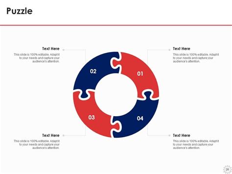 Agile Modeling It Powerpoint Presentation Slides Presentation
