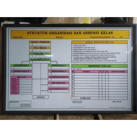 Jual Papan Struktur Organisasi Kelas Absensi Siswa Shopee Indonesia