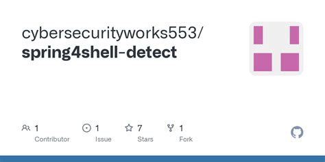 Github Cybersecurityworks553spring4shell Detect