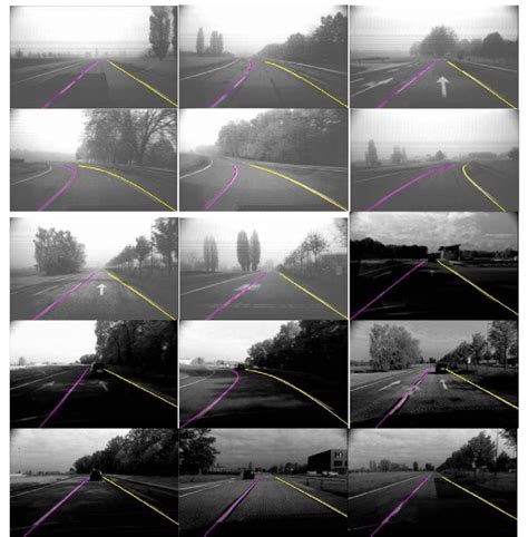 Lane Detection Results Download Scientific Diagram