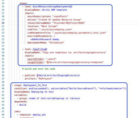 How We Configure Our Azure Devops Build And Release Pipelines Luminis