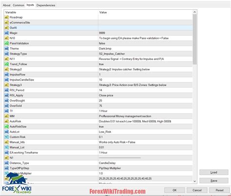 fxvoyager ea mt4 free download forex wiki trading