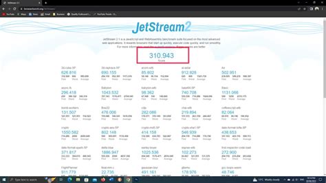 DuckDuckGo Vs Google Chrome Should You Switch