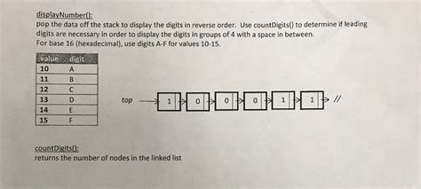 Part I Number Conversions Write A Program Using A Chegg
