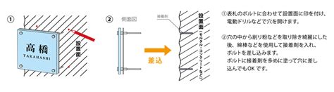表札の取付方法紹介 株式会社ホームサイン