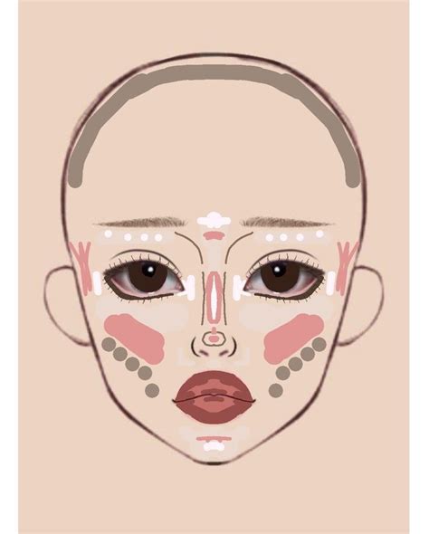 Pin By °˖𓍢ִ໋𝐊 𝐀 𝐈 𝐑 𝐈⋆ ˚ On 🦢ᴍᴀᴋᴇ ᴜᴘˎˊ˗ In 2024 Easy Makeup Tutorial