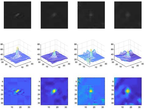 Applied Sciences Free Full Text Real Time Moving Ship Detection From Low Resolution Large