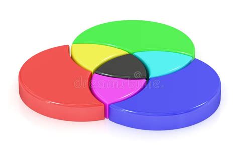RGB Color Model Concept D Rendering Stock Illustration Illustration Of Logo Colorful