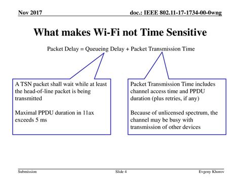 Wi Fi Time Sensitive Networking Ppt Download