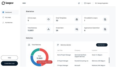 Get Hired Faster With Loopcv The Job Seekers Ultimate Secret Weapon Spotsaas Blog