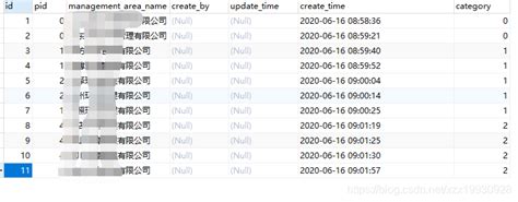 Java递归获取所有子级存到集合java递归查询所有下级封装到集合当中 Csdn博客