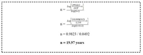 Present Value Of Annuity Accountancy Knowledge