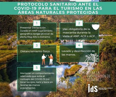 Ids Perú Turismoanp Conoce El Protocolo Sanitario