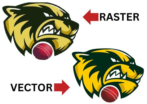 Vector Image Vs Bitmap Image Wild Web Print Sign
