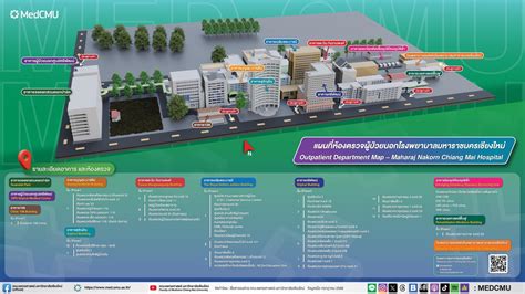โรงเรียนสาธิตมหาว โรงเรียนสาธิตมหาวิทยาลัยราชภัฏเชียงใหม่
