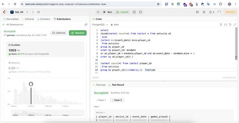 Postgresql Leetcode Sql Java Rasoul Madani Soghanchikoh