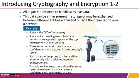 Solution Session 16 Encrypting And Decrypting Data Studypool