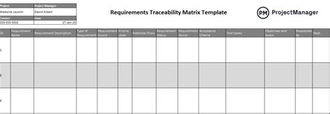 How To Make A Requirements Traceability Matrix Rtm