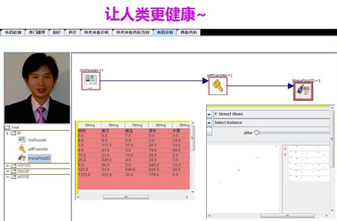 GitHub yaoguangluo ETL Unicorn 数据可视化 数据挖掘 数据处理 ETL分析