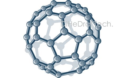 Fullerene C60andhydroxylated Fullerene Fullerol