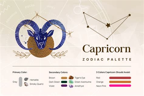 Capricorn Zodiac Sign Colors 60 Photos