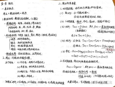 数据结构王道数据结构考研 手写笔记 知乎