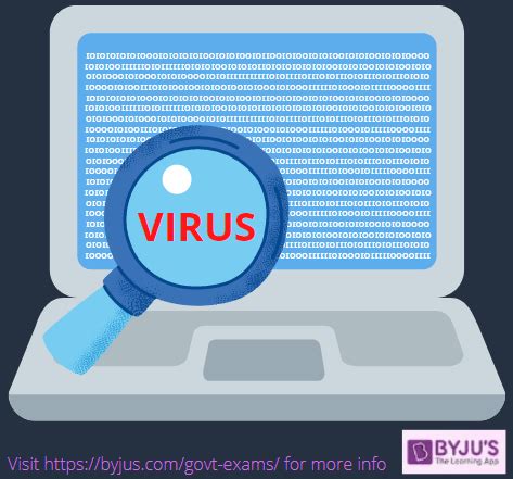 Types Of Computer Viruses Names