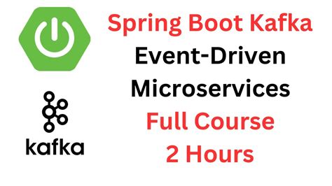 Spring Boot Microservices Full Course In 2 Hours Spring Boot Kafka Event Driven E Commerce