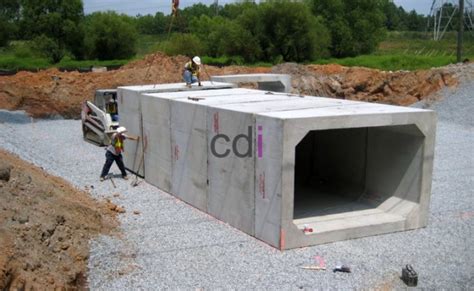 Jual Box Culvert Precast Di Kapuk Jakarta 2025