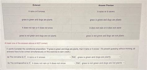 Solved 1 Point Consider The Conditional Proposition If