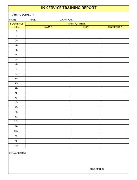 In Service Training Report