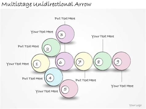 Multistage Powerpoint Templates Slides And Graphics