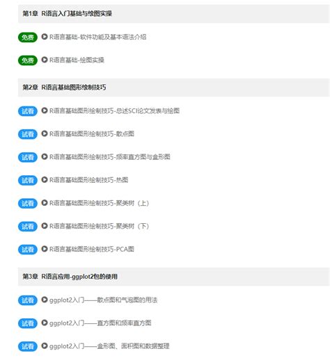 R语言从入门到进阶课程 上线用户