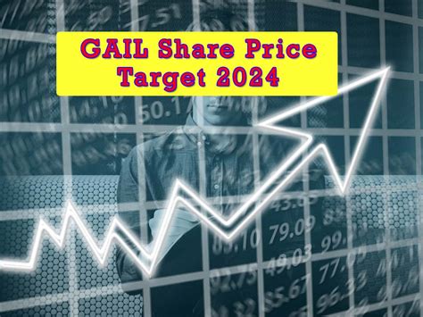 GAIL Share Price Target 2024 Brokerage Firm Revises Target For This Maharatna PSU Stock Buy