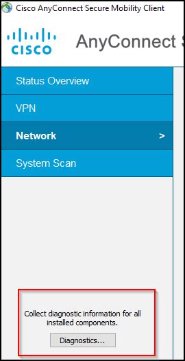 Solved How To Resolve The Cisco Vpn Error Message Anyconnect Was Not