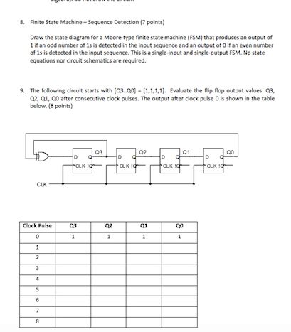 Solved Finite State Machine Sequence Detection Points Chegg Com