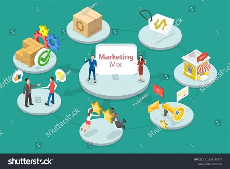 Ps Of The Marketing Mix Images Stock Photos Vectors Shutterstock