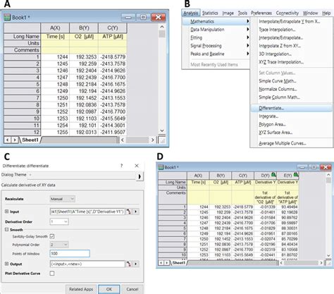 Step By Step Guide To Originlab Operations A The Primary Worksheet