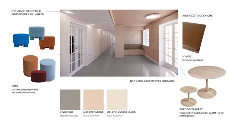 Transformation Services