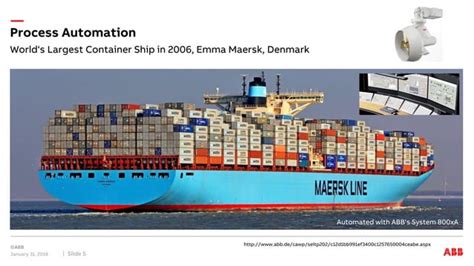 Software Architecture In Process Automation Uml And The Smart Factory