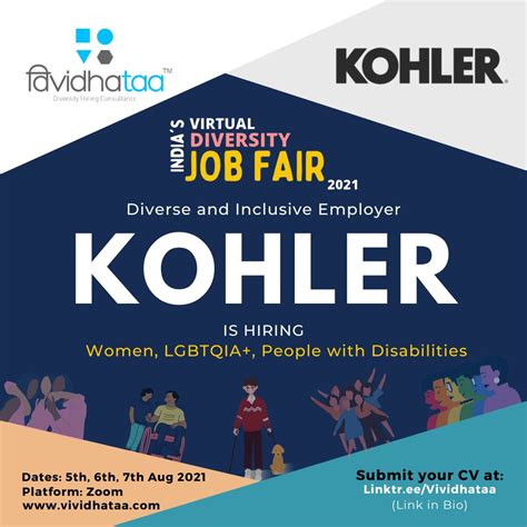 Sachin Parmar Posted On Linkedin