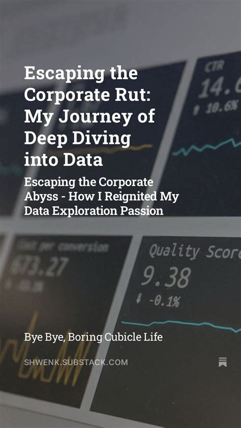 Shweta N On Linkedin Dataanalytics Sql Corporateescape Passionfordata Datadriven…