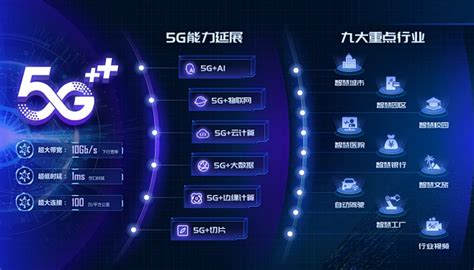 数据可视化大屏之拓扑图 王翔 【68design】图片 展会图片素材 花瓣网