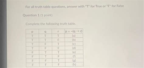 Solved For All Truth Table Questions Answer With T For Chegg Com