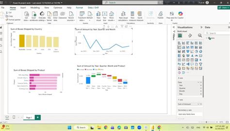 Dataanalytics Powerbi Tableau Dashboard Learningjourney