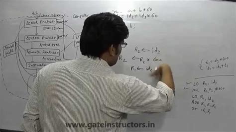 compiler design lecture code optimization target machine code generation 17 youtube