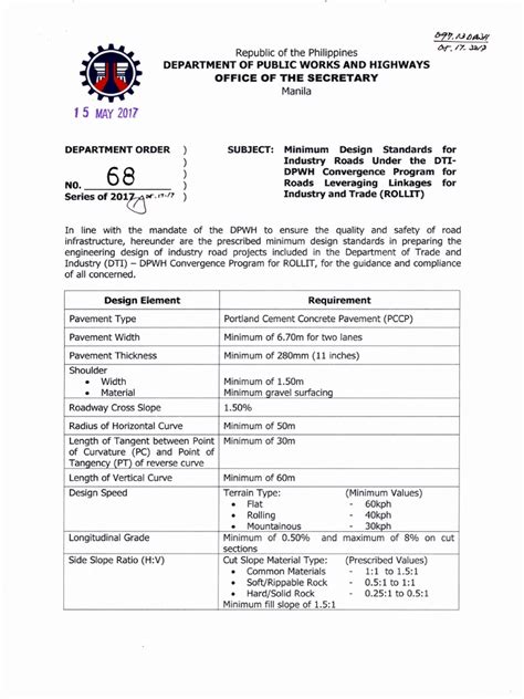 Dpwh Min Design Standard For Industry Roads Road Road Surface
