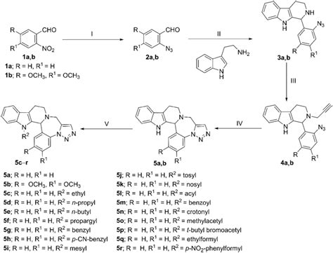 Scheme1synthesis Of Hexaheterocyclic Annulated Download Scientific Diagram