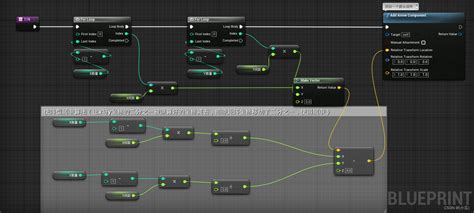 Unreal Engine 4 Slg阵型创建学习笔记ue4箭头组件排列 Csdn博客